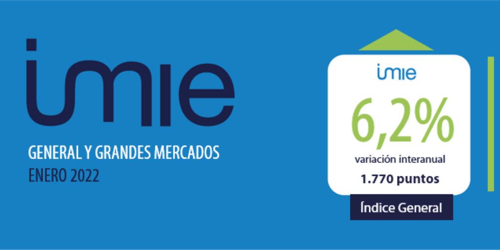 Tinsa lanza la segunda generación del IMIE